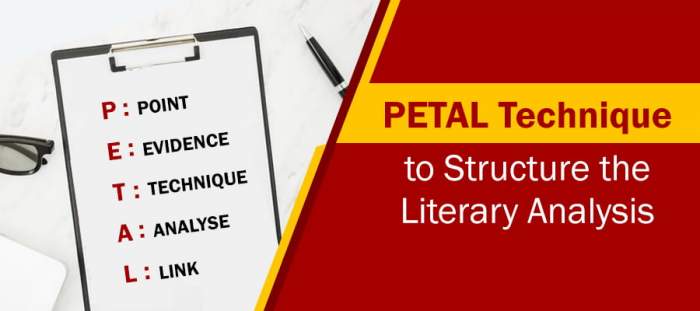What is Petal Technique & How to structure a petal paragraph?